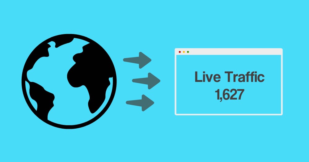 7 Best Website Traffic Generators [Update 2023]